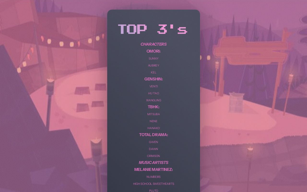 aubys top 3s